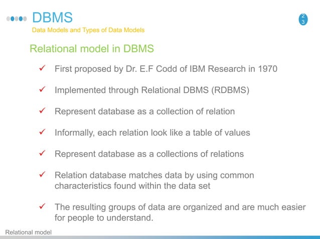 Kskv kutch university DBMS unit 1 basic concepts, data,information,database, models , network ...