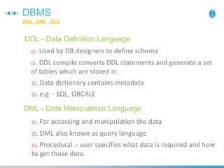 Kskv kutch university DBMS unit 1 basic concepts, data,information,database, models , network ...