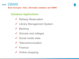 Kskv kutch university DBMS unit 1 basic concepts, data,information,database, models , network ...