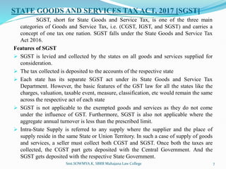 Law of Taxation unit -4.pdf