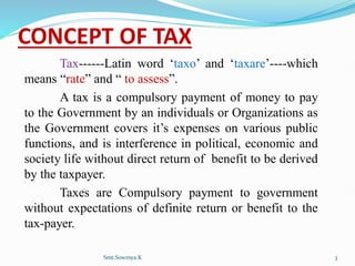 Law of Taxation UNIT-1.pdf