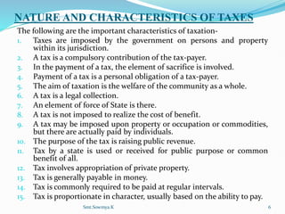 Law of Taxation UNIT-1.pdf