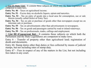 Law of Taxation UNIT-1.pdf by Smt.Sowmya.K | PDF
