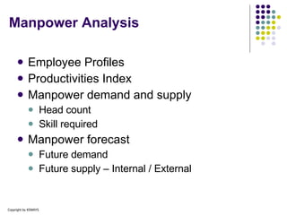 Ks Manpower Planning | PPT
