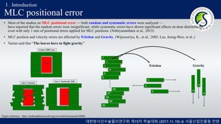 Error of Multileaf collimator prediction using recurrent neural network (LSTM) | PPT