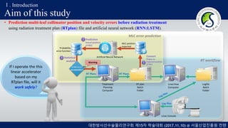 Error of Multileaf collimator prediction using recurrent neural network (LSTM) | PPT