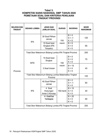 Ksn petunjuk pelaksanaan tahun 2020 | PDF
