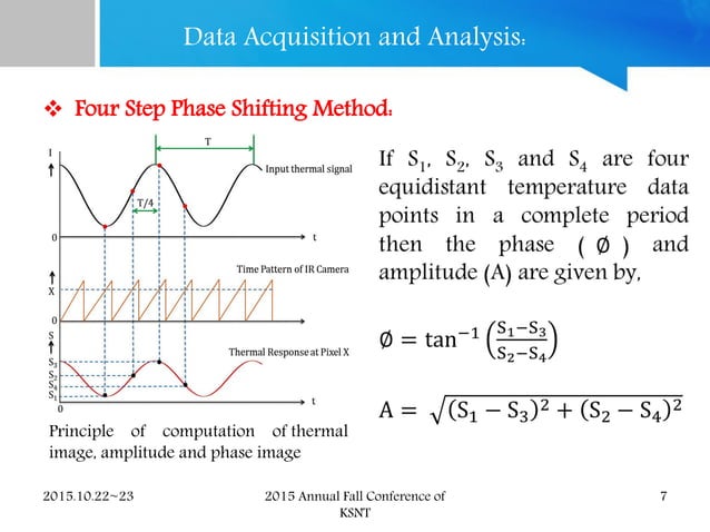 The Role of Lock-in Thermography in Non-destructive Testing of Steel ...