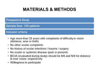 Uncorrected Refractive Error in Presbyopes | PPT