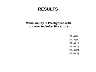 Uncorrected Refractive Error in Presbyopes | PPT