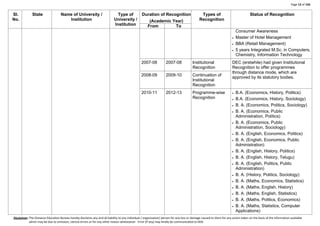 KSOU and SCDL recognition | PDF