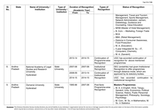 KSOU and SCDL recognition | PDF