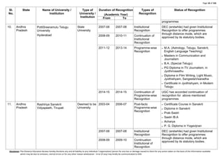 KSOU and SCDL recognition | PDF