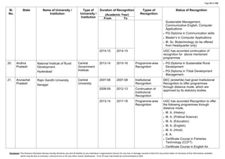 KSOU and SCDL recognition | PDF