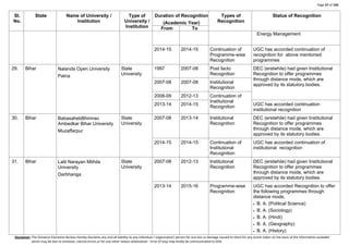 KSOU and SCDL recognition | PDF