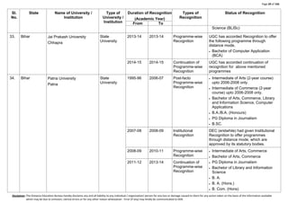 KSOU and SCDL recognition | PDF
