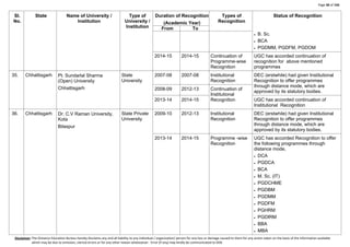 KSOU and SCDL recognition | PDF