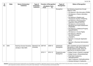 KSOU and SCDL recognition | PDF