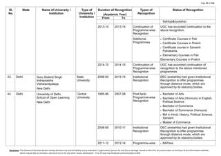 KSOU and SCDL recognition | PDF