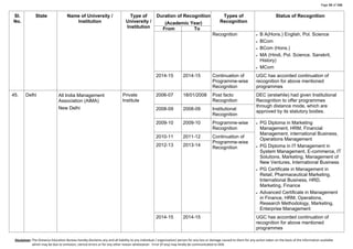 KSOU and SCDL recognition | PDF