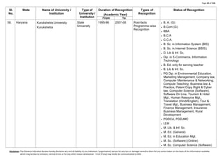 KSOU and SCDL recognition | PDF
