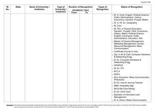 KSOU and SCDL recognition | PDF