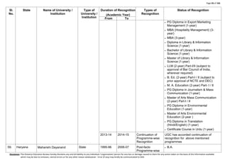 KSOU and SCDL recognition | PDF