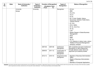 KSOU and SCDL recognition | PDF