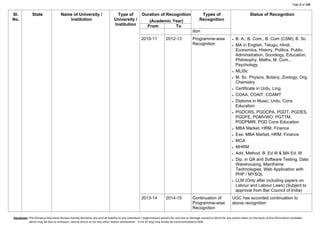 KSOU and SCDL recognition | PDF