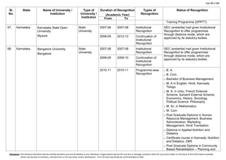 KSOU and SCDL recognition | PDF
