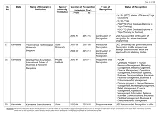 KSOU and SCDL recognition | PDF