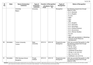 KSOU and SCDL recognition | PDF