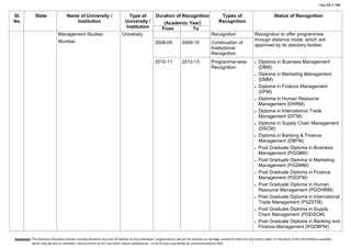 KSOU and SCDL recognition | PDF