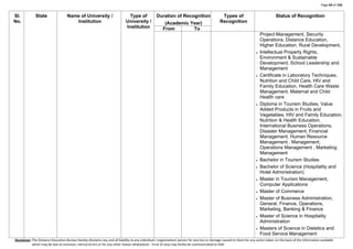 KSOU and SCDL recognition | PDF