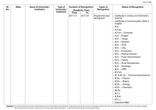 KSOU and SCDL recognition | PDF
