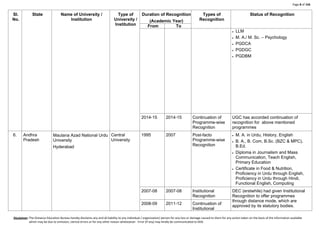KSOU and SCDL recognition | PDF