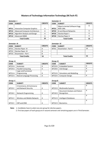 MTECH IT syllabus | PDF