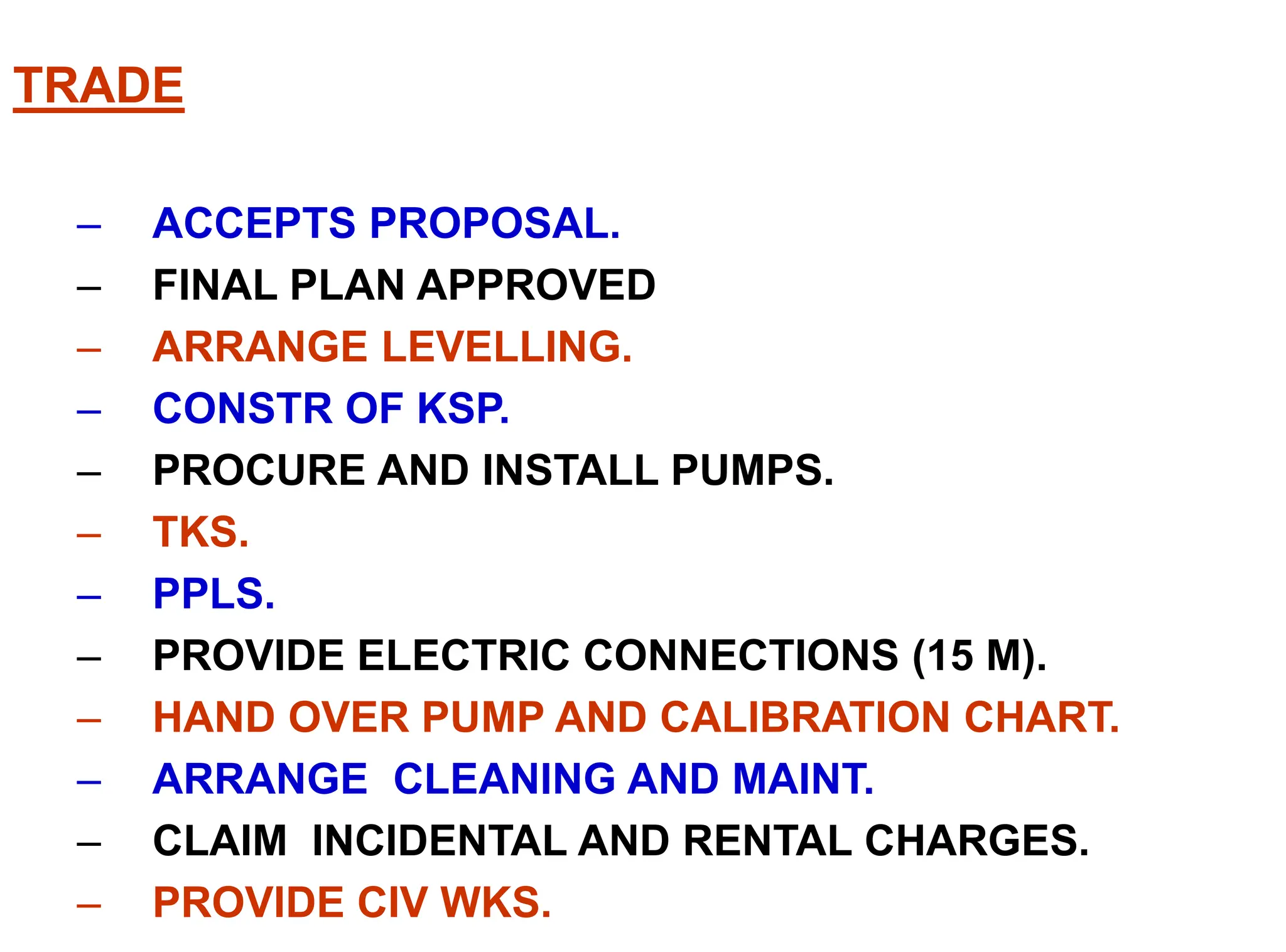 Kerb side Pump.ppt
