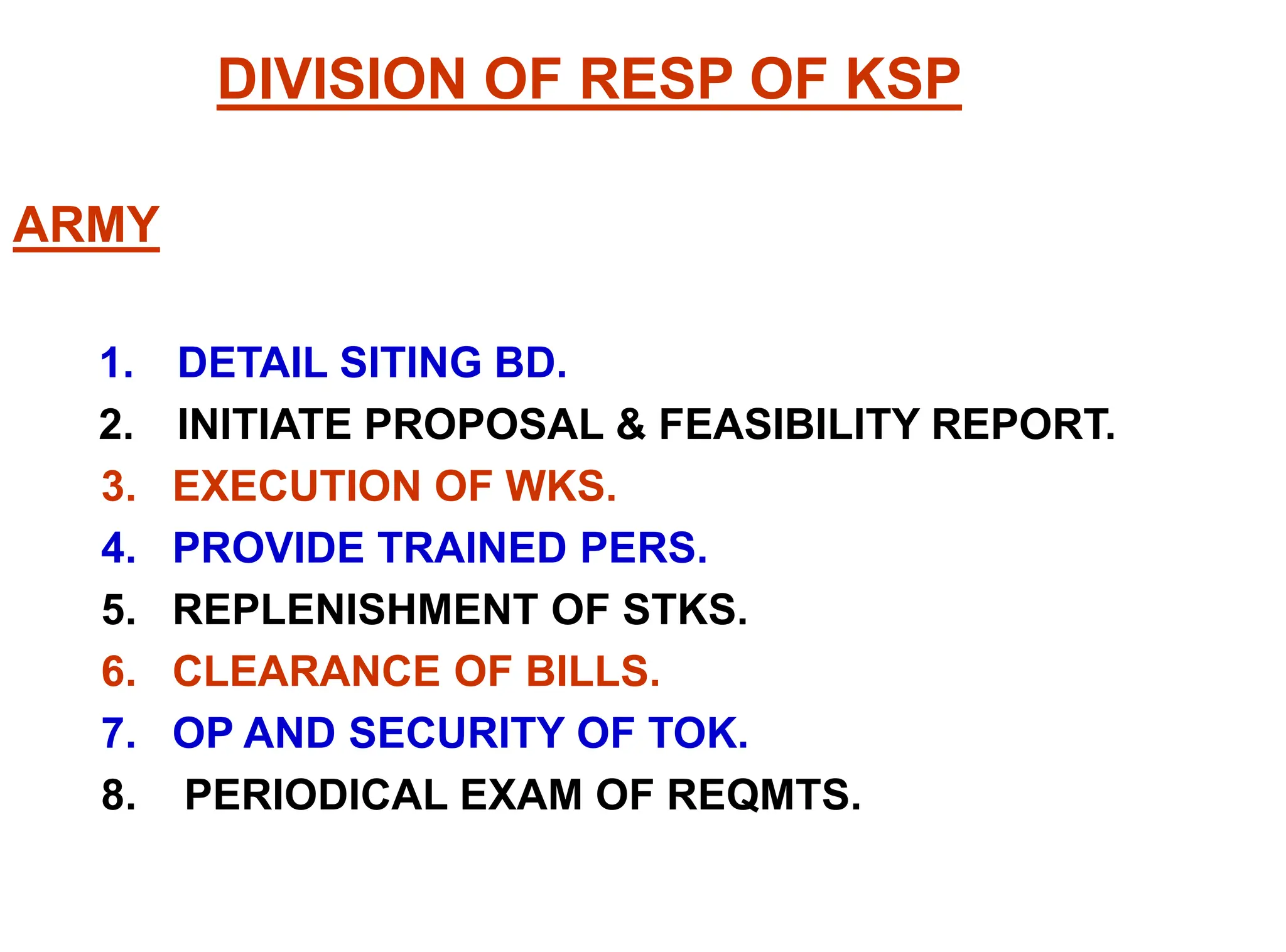Kerb side Pump.ppt