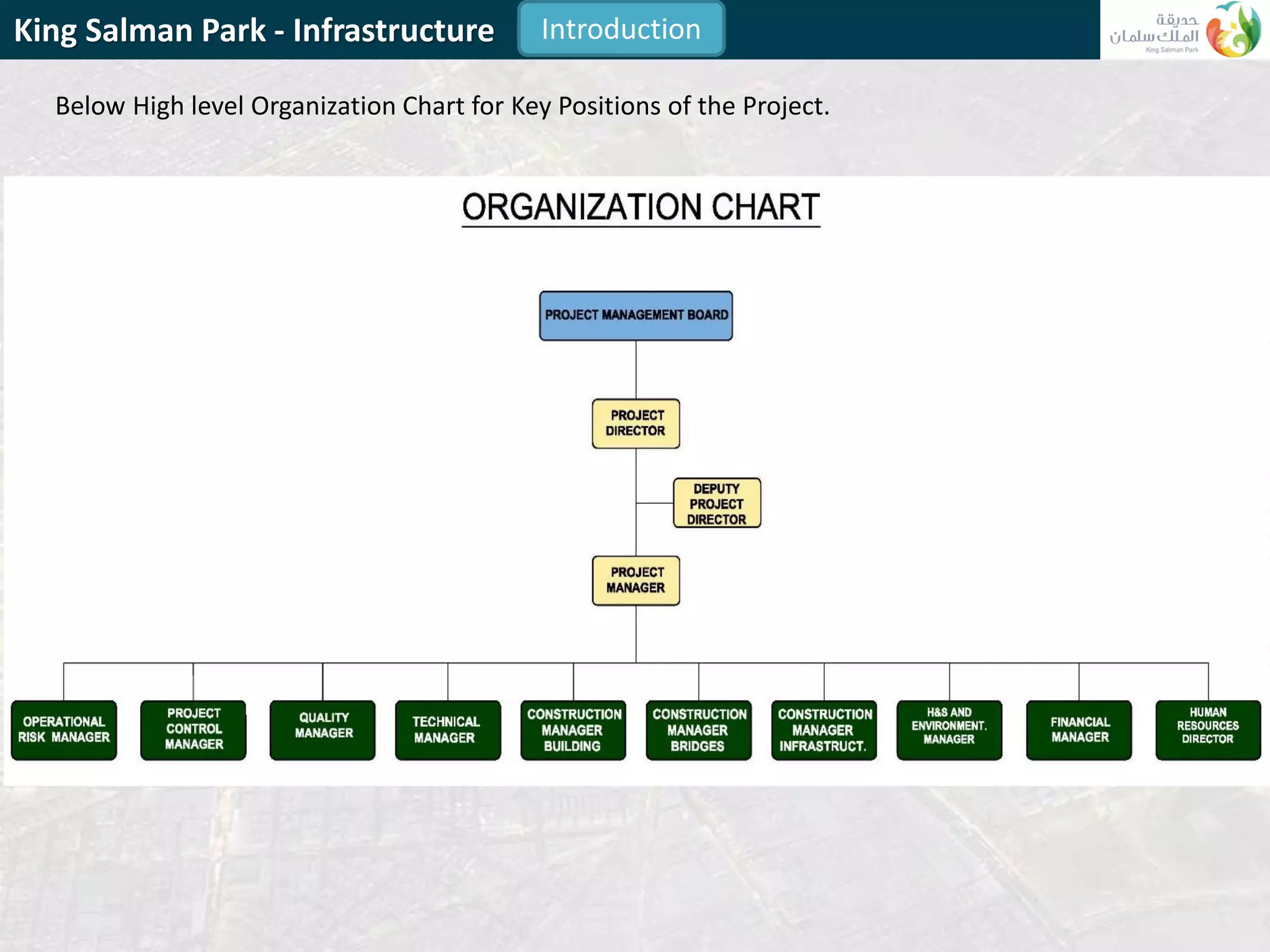 KSP-Infrastructure-26092021.pdf