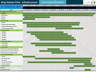 KSP-Infrastructure-26092021.pdf