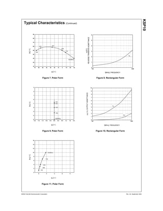 Original NPN Transistor KSP10 KSP 10 TO-92 New | PDF