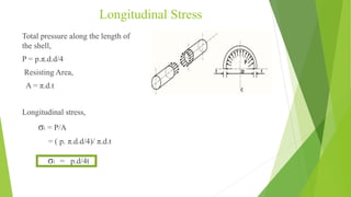 Thin cylinder analysis under diff. stresses | PPTX