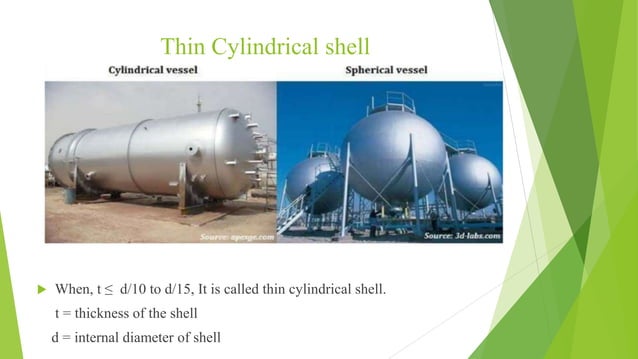 Thin cylinder analysis under diff. stresses | PPTX
