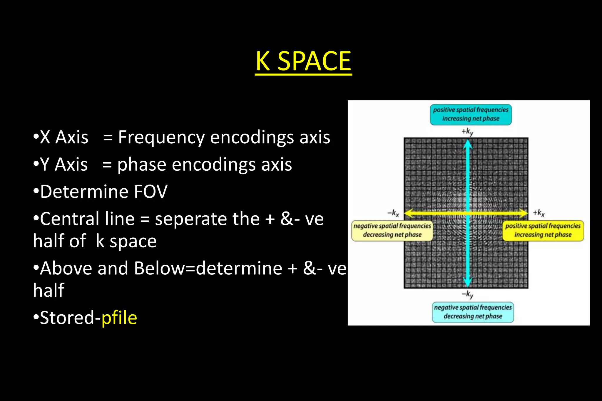 K space and parallel imaging | PPTX