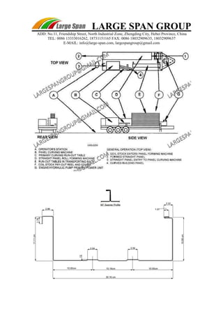 K span machine | PDF