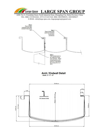 K span machine | PDF