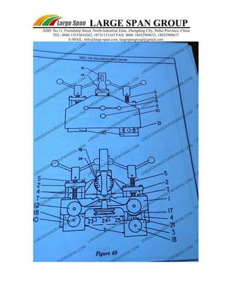 K span seaming machine | PDF