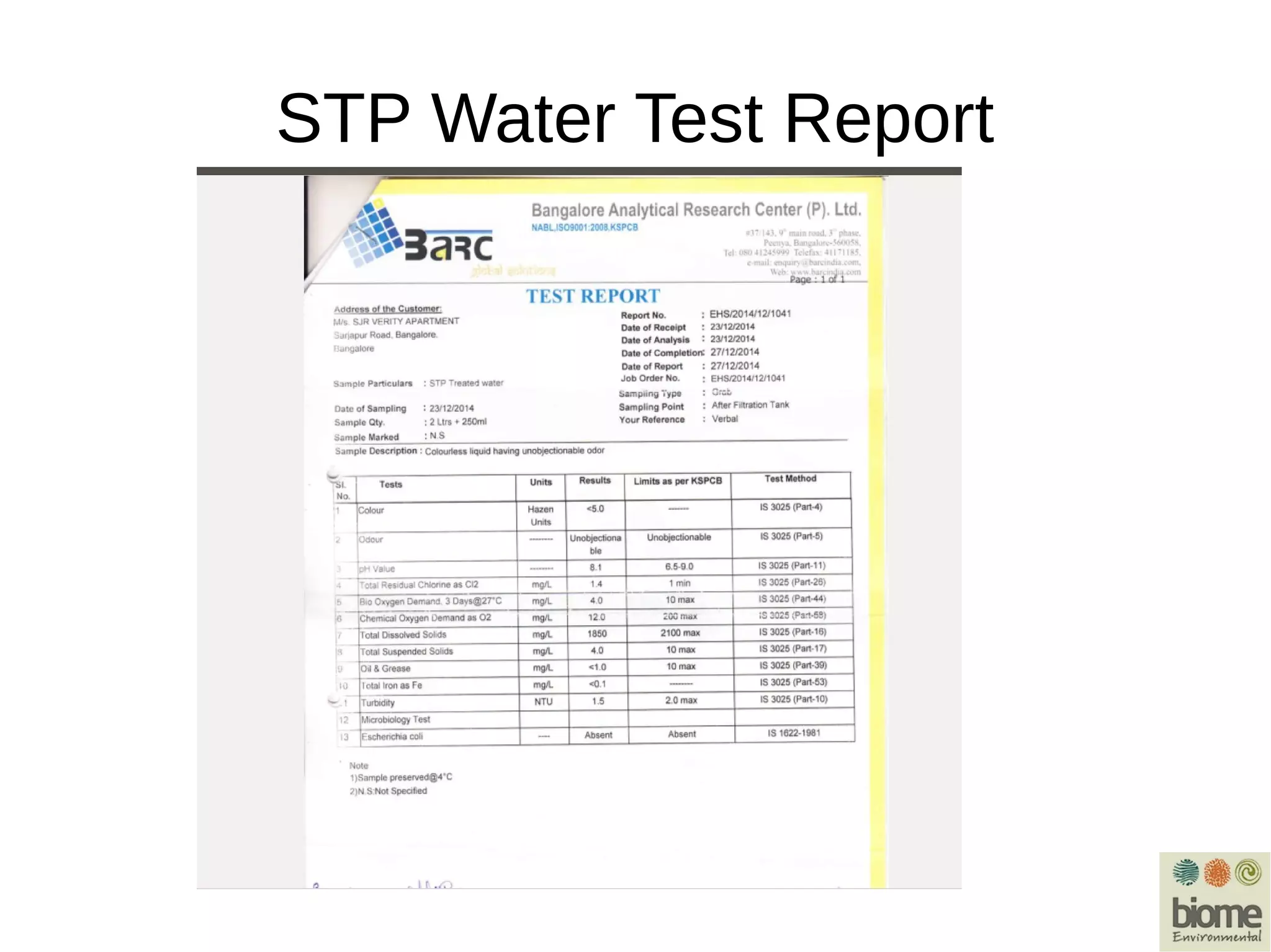Can treated STP water be let into lakes and recharge wells ? | PDF