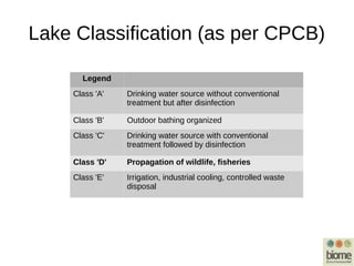 Can treated STP water be let into lakes and recharge wells ? | PDF